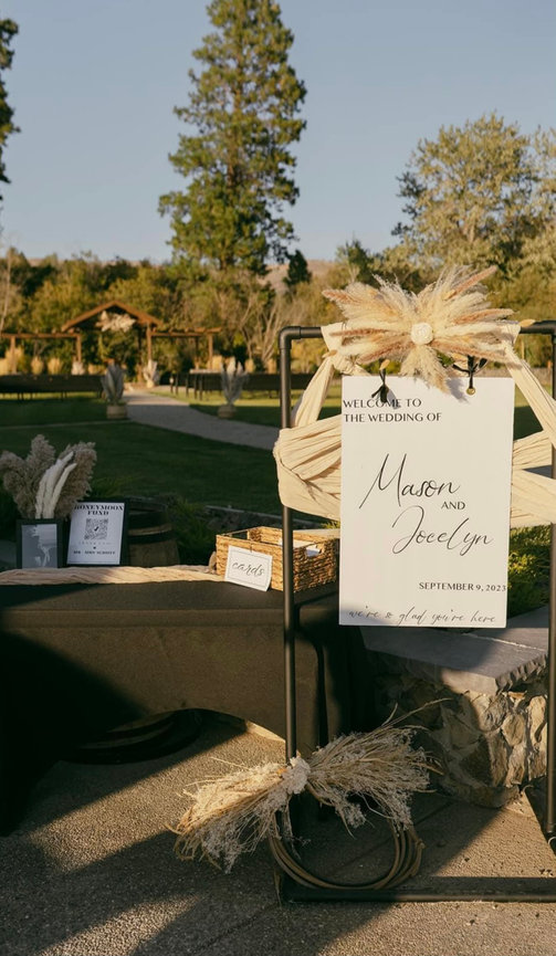 FAQ's - Sweetwater Ranch