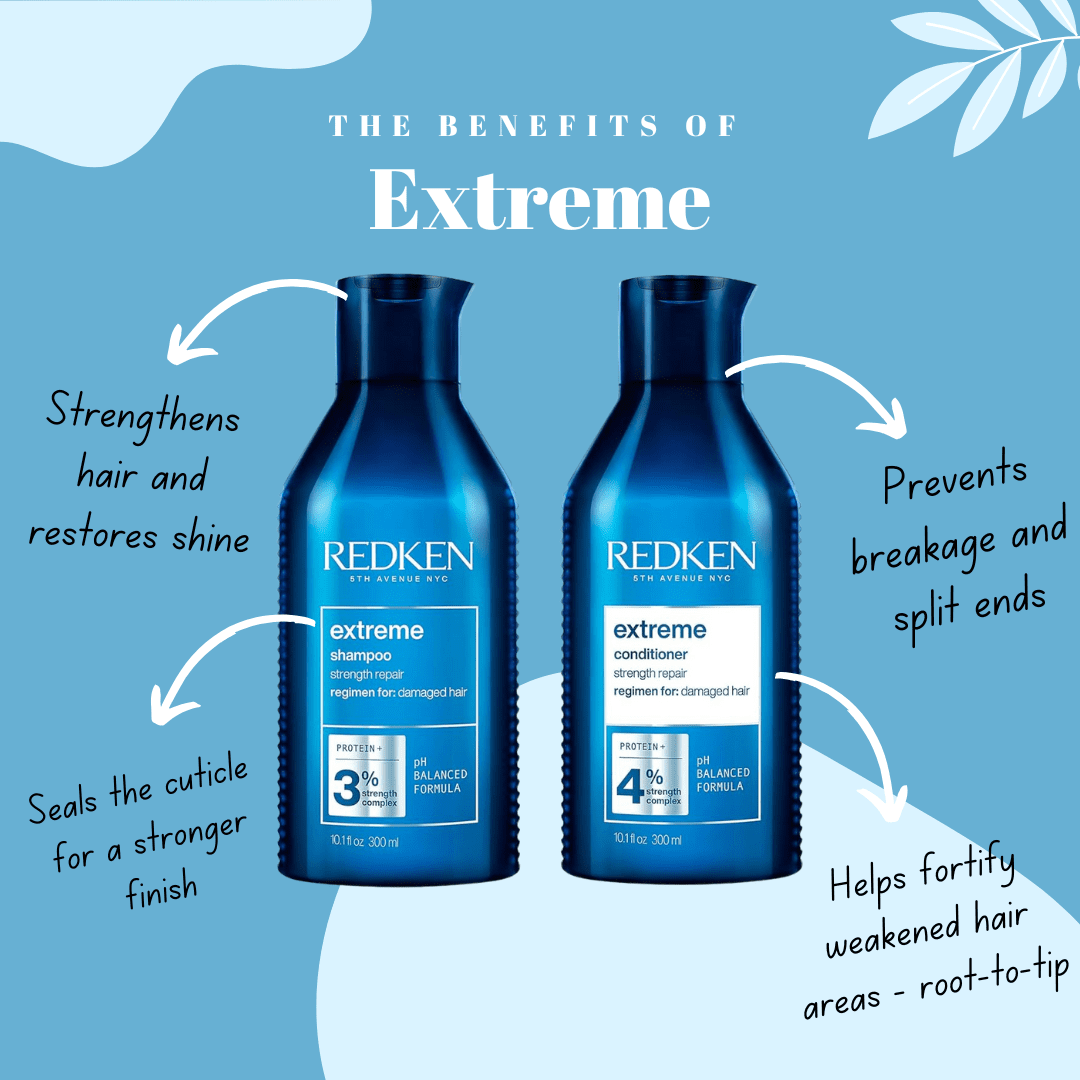 Holiday Gift Set Spotlight: Extreme - Bella Salon and Spa